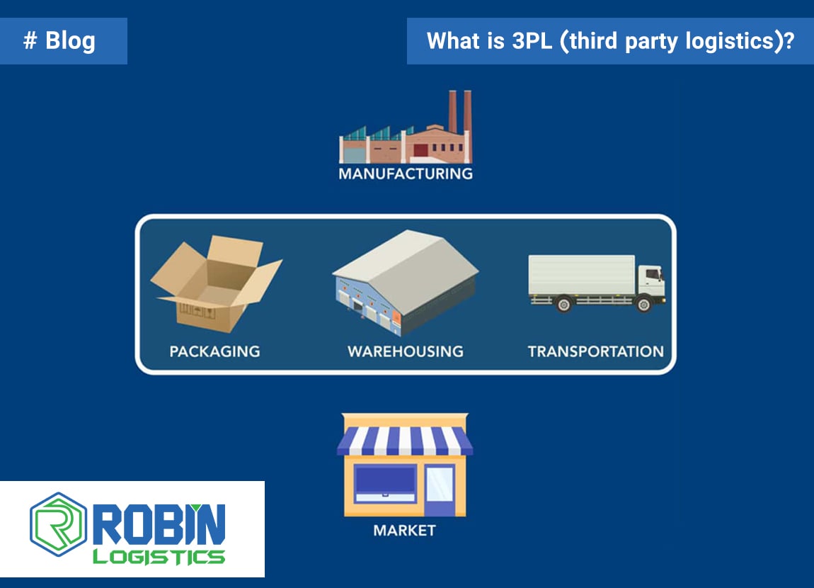 What is 3PL (third party logistics)? - رابین لجستیک